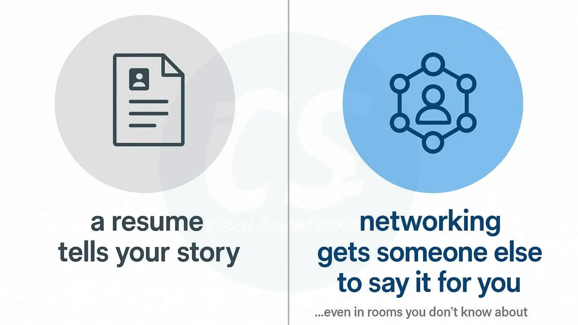 Top 10 Networking Strategies to Land a Job in GCC